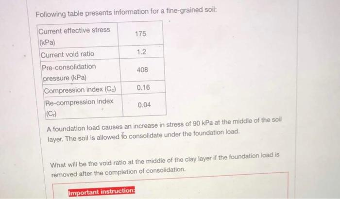 Solved For an overconsolidated soil, the preconsolidation | Chegg.com