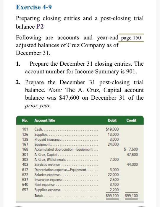 Solved Exercise 4-9 Preparing closing entries and a | Chegg.com
