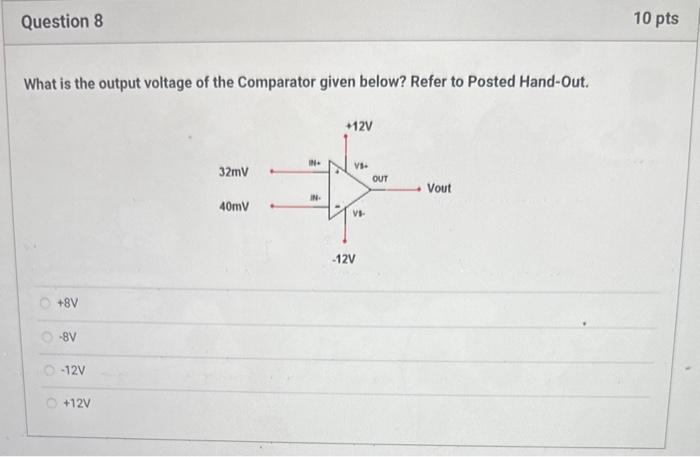 Solved What is the output voltage of the Comparator given | Chegg.com
