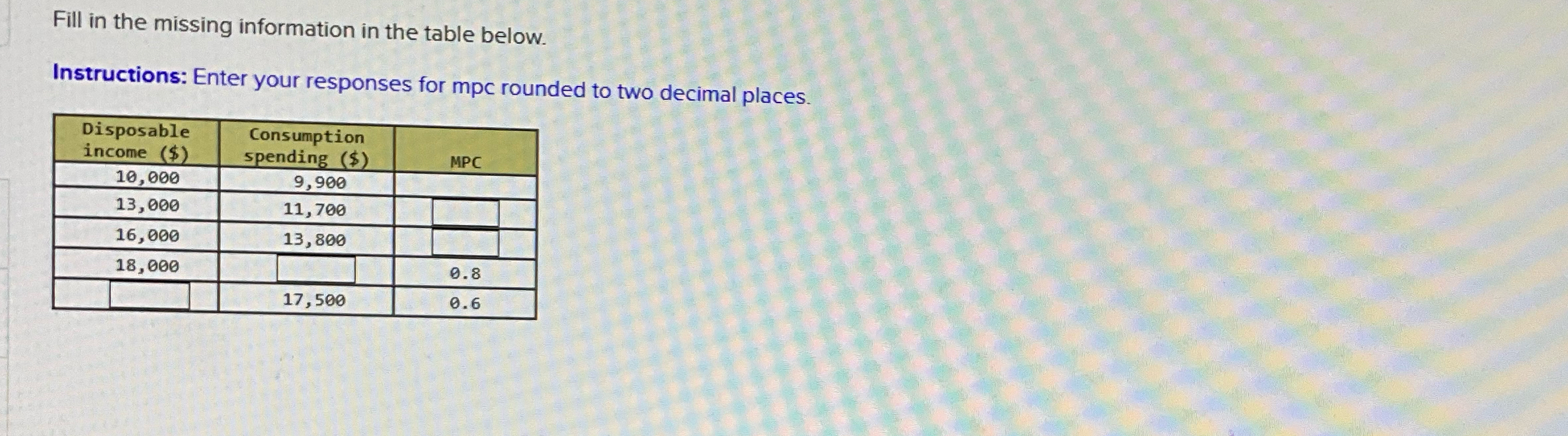 Fill in the missing information in the table | Chegg.com