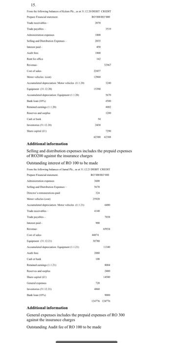 Solved 1. Calculate inventory valuation using FIFO method | Chegg.com
