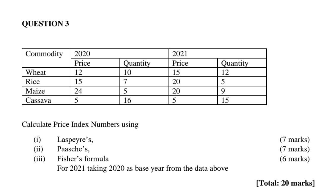 Solved QUESTION 3 Calculate Price Index Numbers using (i) | Chegg.com