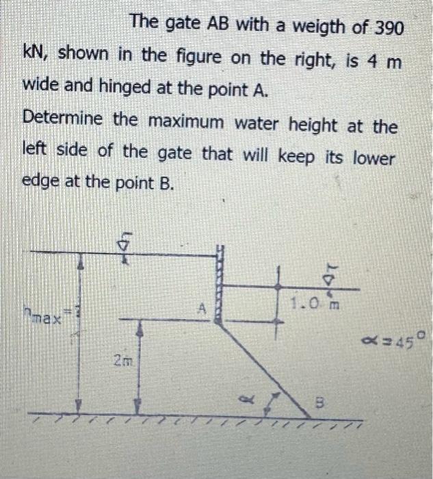 Solved The gate AB with a weigth of 390 KN, shown in the | Chegg.com