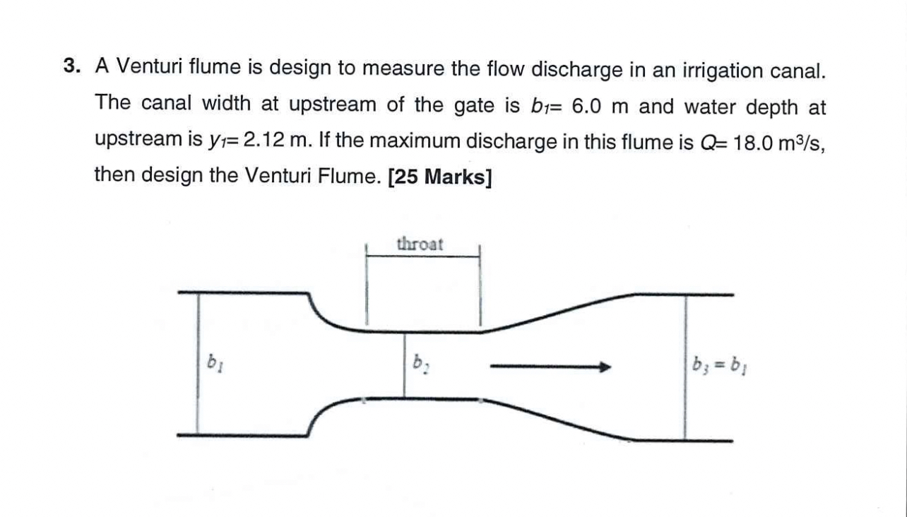 Solved A Venturi flume is design to measure the flow | Chegg.com