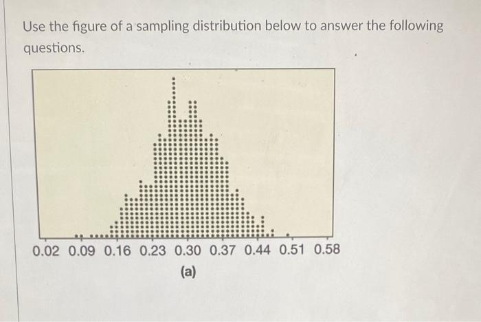Solved Use the figure of a sampling distribution below to | Chegg.com