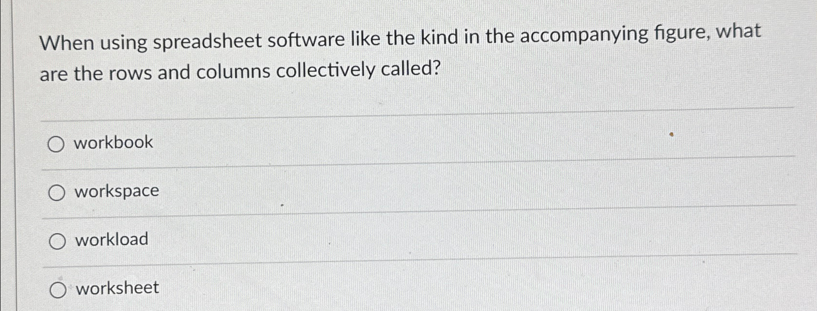 Solved When using spreadsheet software like the kind in the | Chegg.com