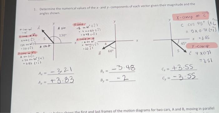 Solved 1. Determine the numerical values of the x-and | Chegg.com
