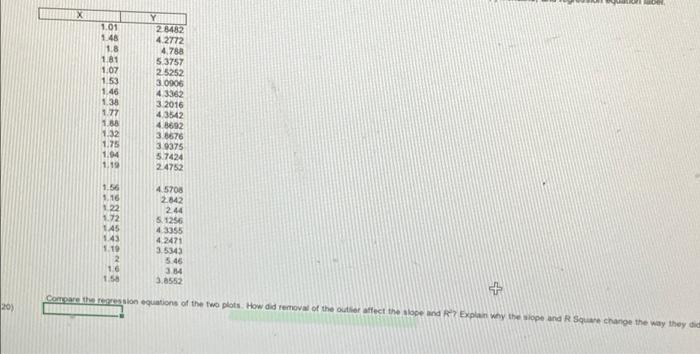 Solved On this worksheet, make an XY scatter plot linked to | Chegg.com