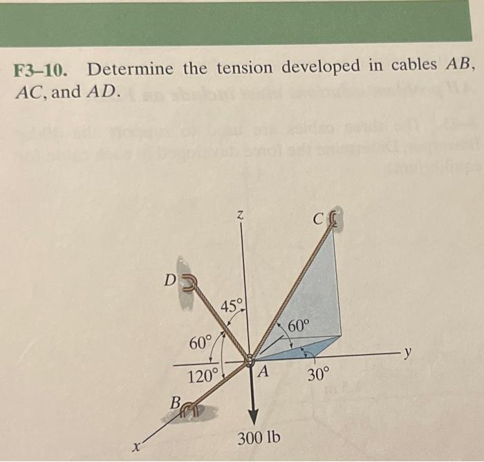 Solved F3-10. Determine the tension developed in cables AB, | Chegg.com