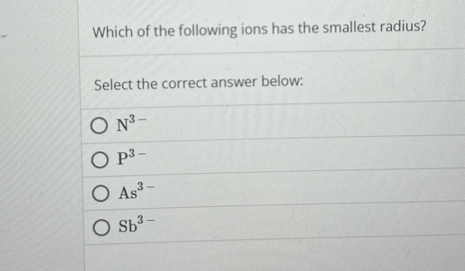 Solved Which of the following ions has the smallest | Chegg.com