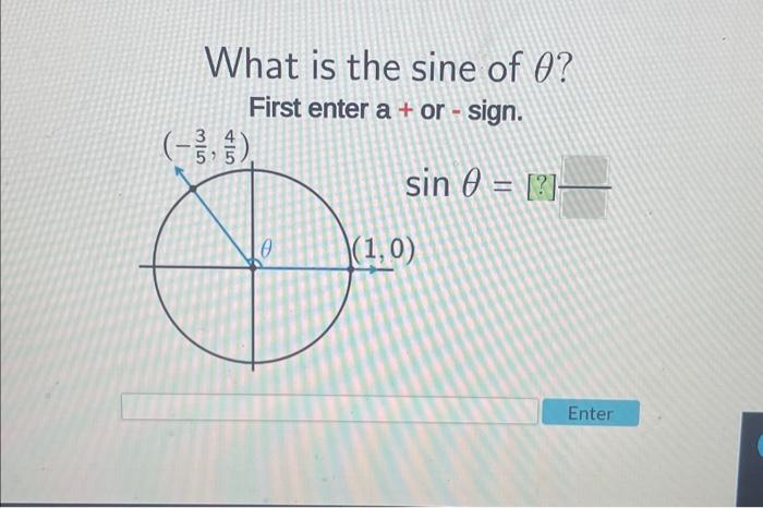 Solved What is the sine of θ ? First enter a+ or - sign. in | Chegg.com
