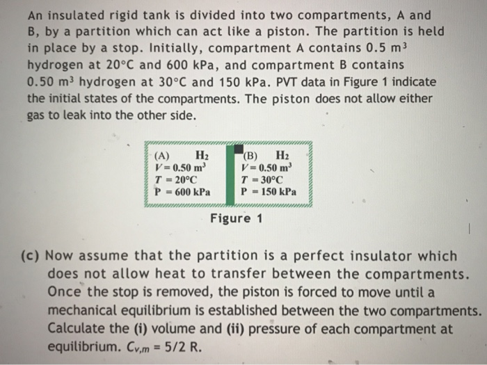 Solved An insulated rigid tank is divided into two | Chegg.com