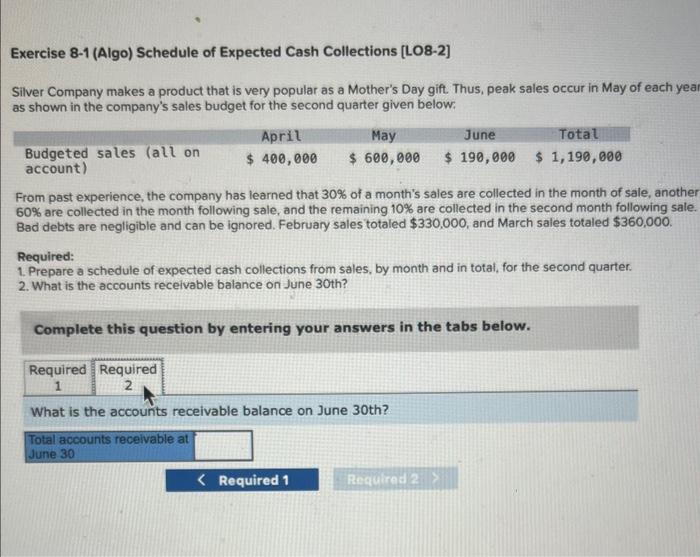 Solved Exercise 8-1 (Algo) Schedule of Expected Cash | Chegg.com