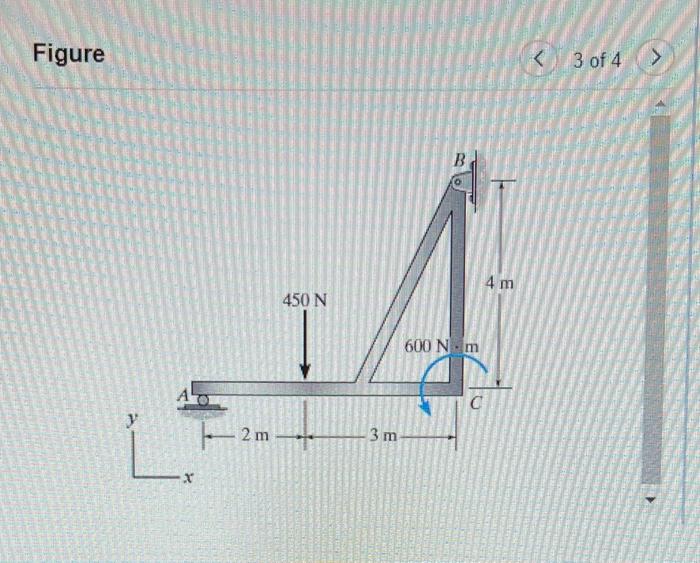 Solved Identify the support feactions on the likage shown in | Chegg.com
