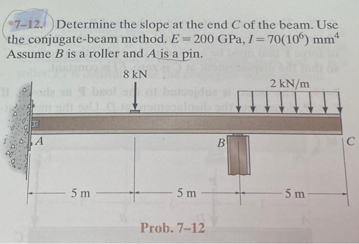 Solved *7-12. Determine the slope at the end C of the beam. | Chegg.com
