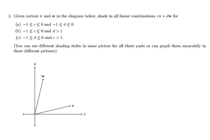 Solved 2. Given vectors v and w in the diagram below, shade | Chegg.com