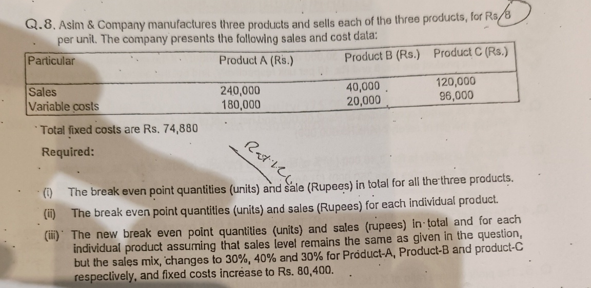 Solved Q.8. ﻿Asin & Company manufactures three products and | Chegg.com