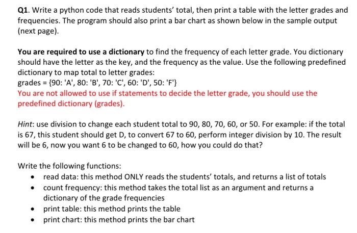 Solved Q1. Write a python code that reads students' total, | Chegg.com