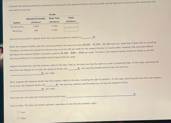 Solved 8. The effects of property rights on achieving | Chegg.com