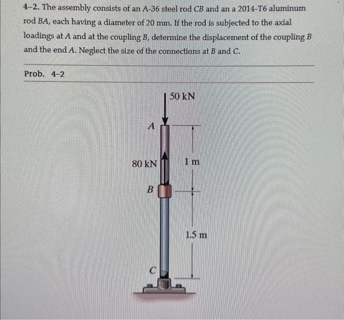 Solved 4-2. The assembly consists of an A-36 steel rod CB | Chegg.com