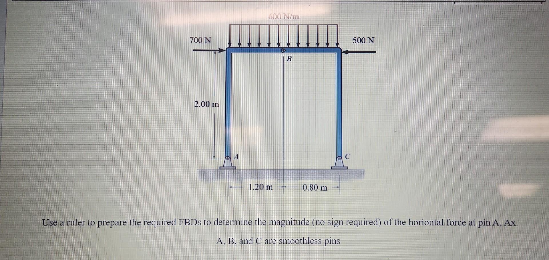 Solved Use a ruler to prepare the required FBDs to determine | Chegg.com