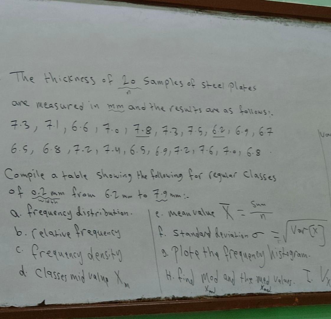 Solved The thickness of n20 Samples of steel plates are | Chegg.com