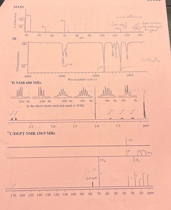 Solved D) (10 pts) Use the 1D and 2D spectra in the | Chegg.com