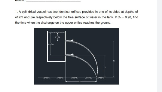 Solved 1. A cylindrical vessel has two identical orifices | Chegg.com