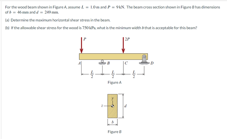Solved For the wood beam shown in Figure A, ﻿assume L=1.0m | Chegg.com