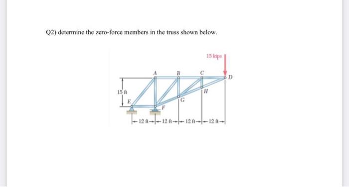 Solved Q2) determine the zero-force members in the truss | Chegg.com