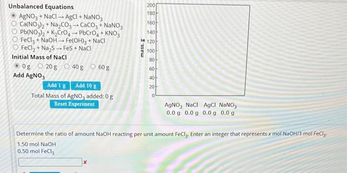 Solved Unbalanced Equations | Chegg.com