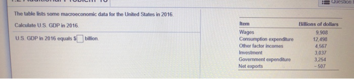 Solved Question The table lists some macroeconomic data for | Chegg.com