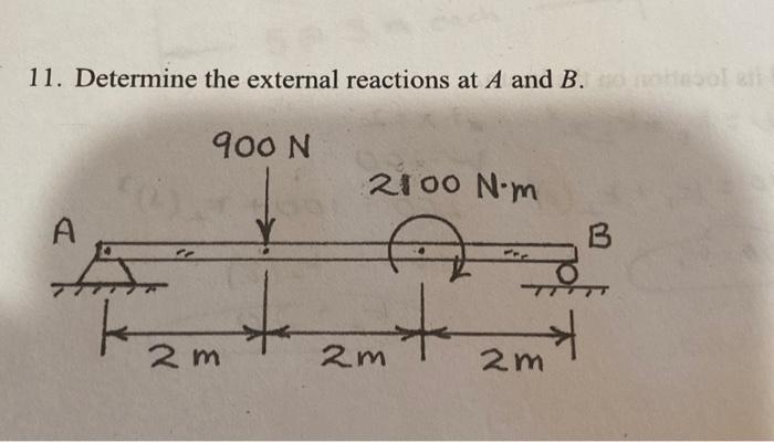 Solved 11. Determine the external reactions at A and B. | Chegg.com