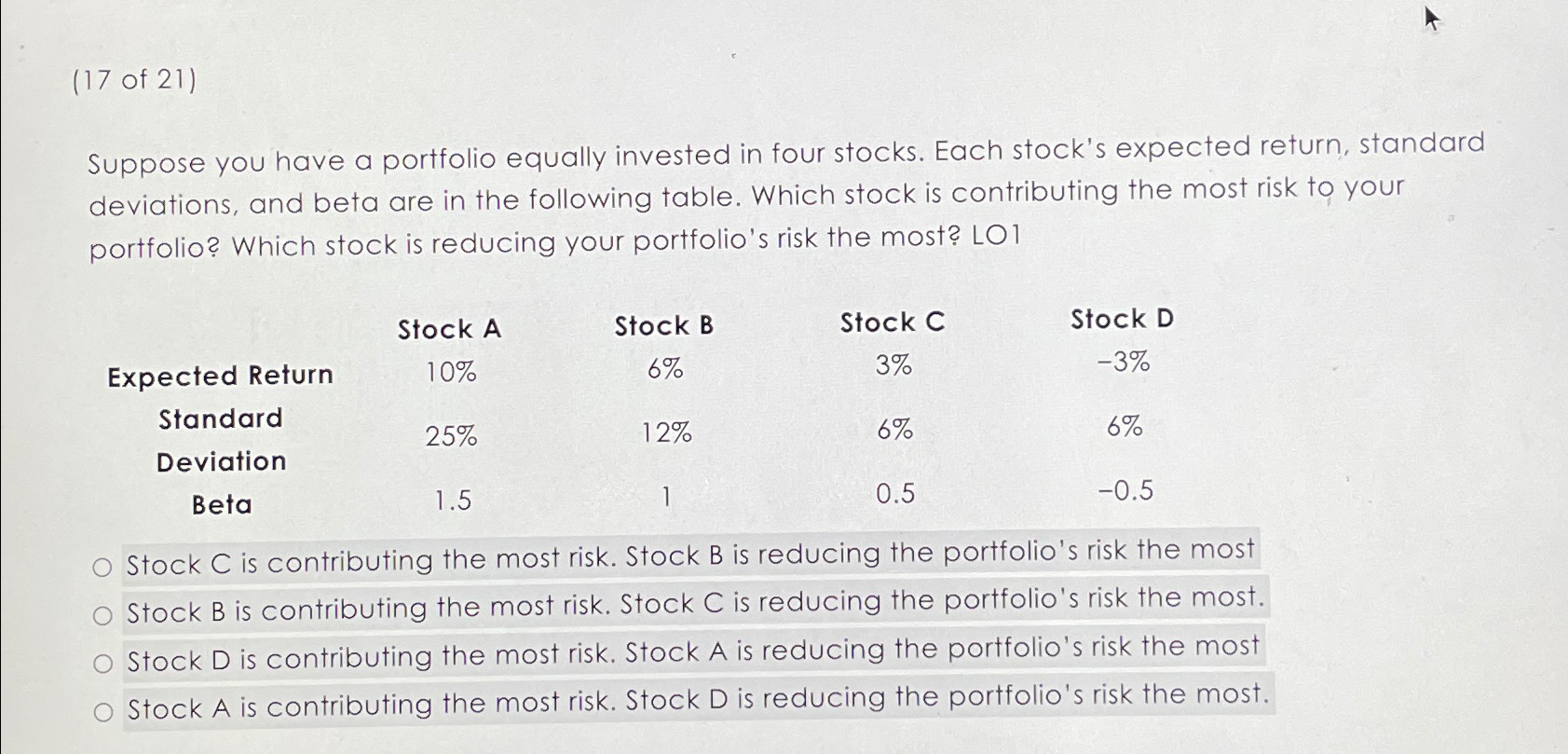 Solved (17 ﻿of 21 )Suppose you have a portfolio equally | Chegg.com
