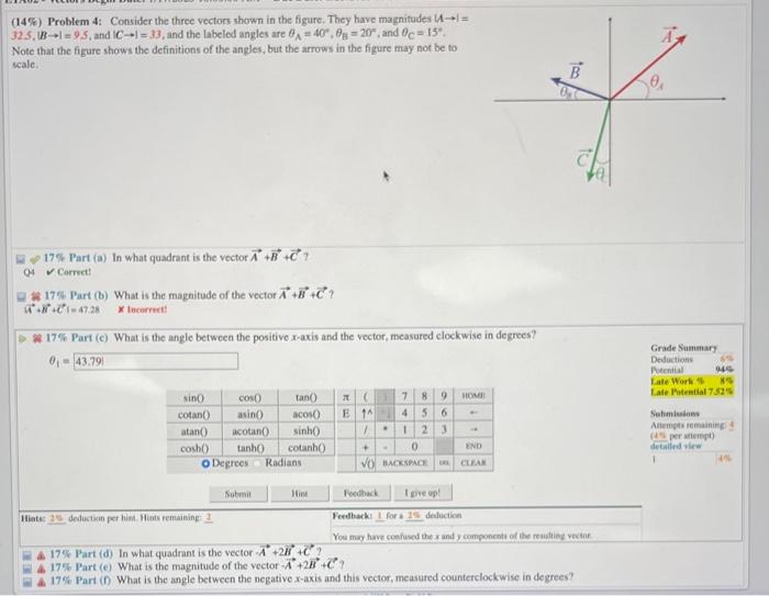 Solved (14\%) Problem 4: Consider the three vectors shown in | Chegg.com