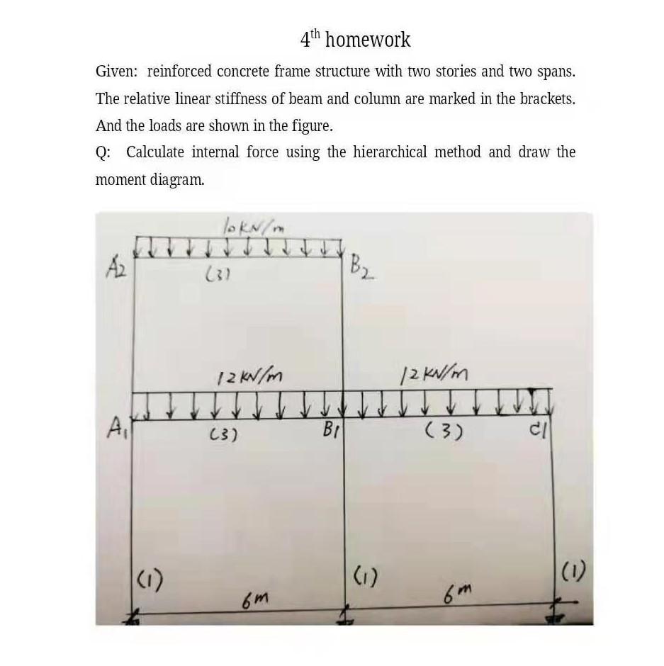 Solved 4th homework Given: reinforced concrete frame | Chegg.com