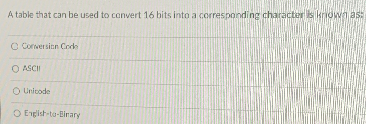 Solved A table that can be used to convert 16 ﻿bits into a | Chegg.com