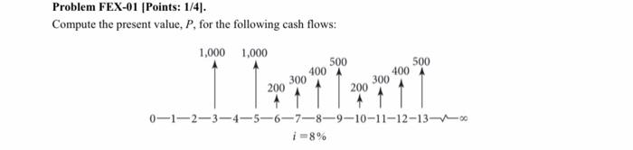 Solved Problem FEX-01 (Points: 1/4). Compute the present | Chegg.com