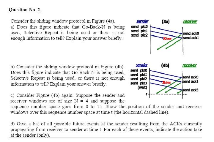 Solved Question No. 2. Consider the sliding window protocol | Chegg.com