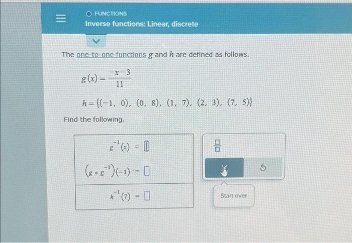 Solved ||| O FUNCTIONS Inverse functions: Linear, discrete V | Chegg.com