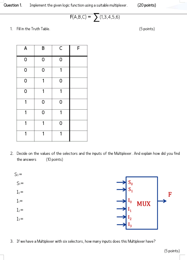 Solved Question 1. Implement the given logic function using | Chegg.com