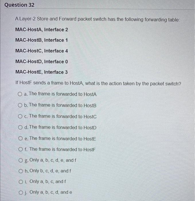 Solved A Layer-2 Store and Forward packet switch has the | Chegg.com