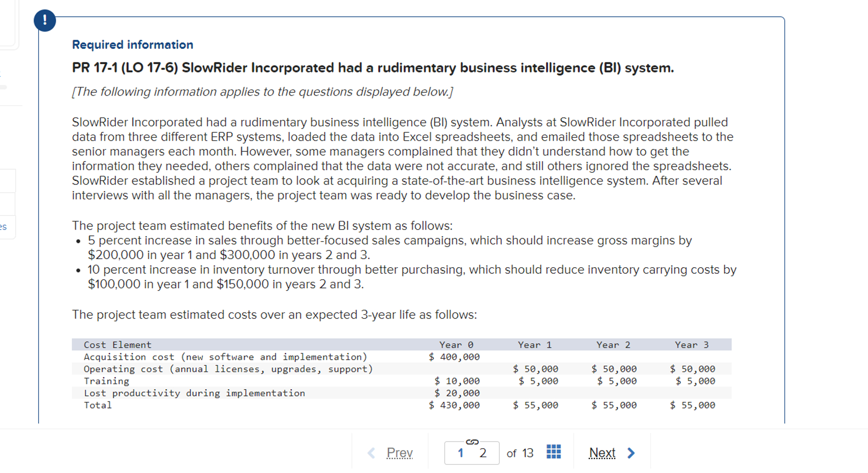 Solved PR 17-1 ﻿Required:a.Disregarding the risk, calculate | Chegg.com