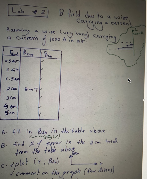 Solved Lab #2) B field due to a wire carrying a current | Chegg.com