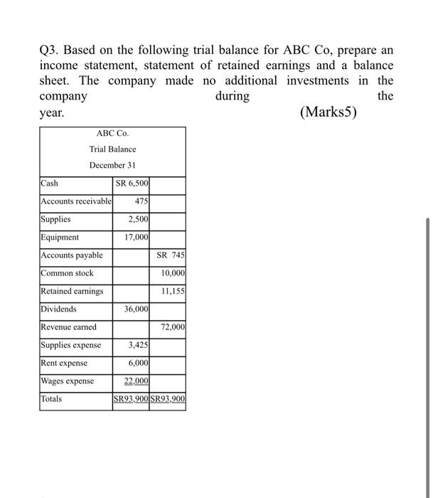 Q3. Based on the following trial balance for \( | Chegg.com