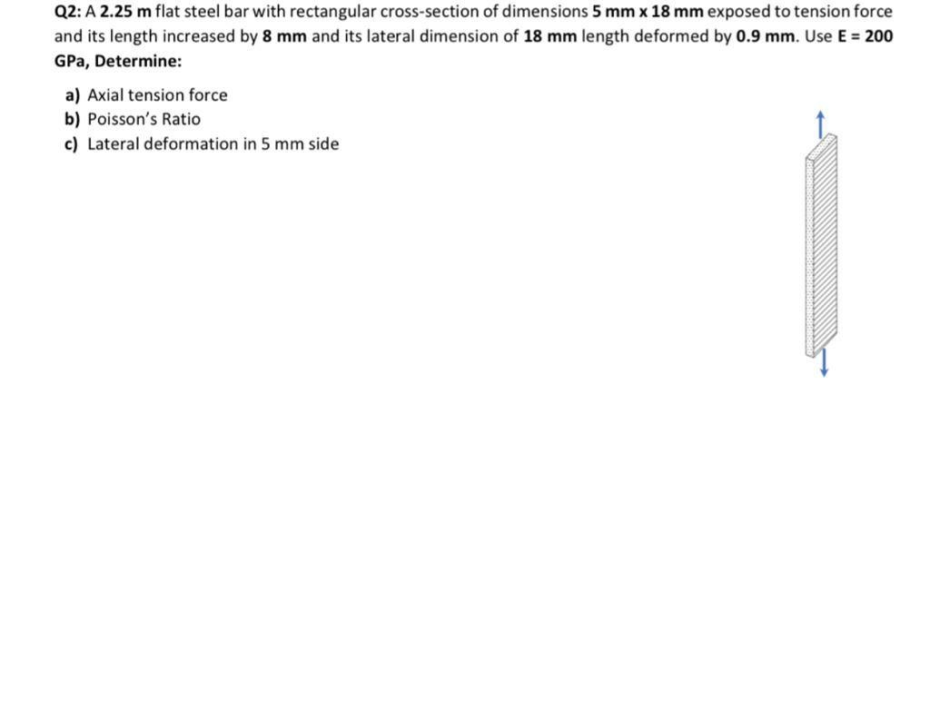 Solved Q2: A 2.25 m flat steel bar with rectangular | Chegg.com