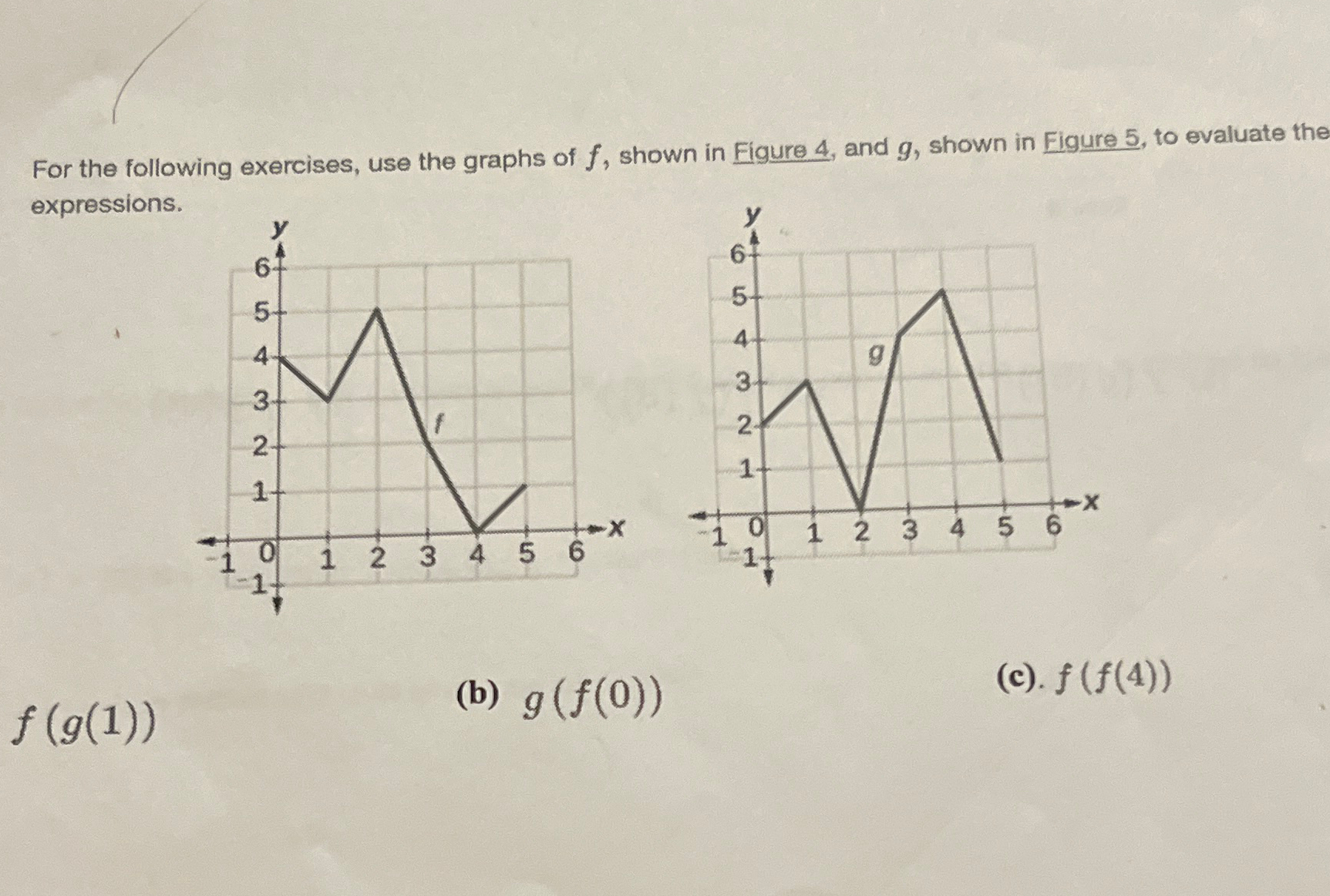 For the following exercises, use the graphs of f, | Chegg.com