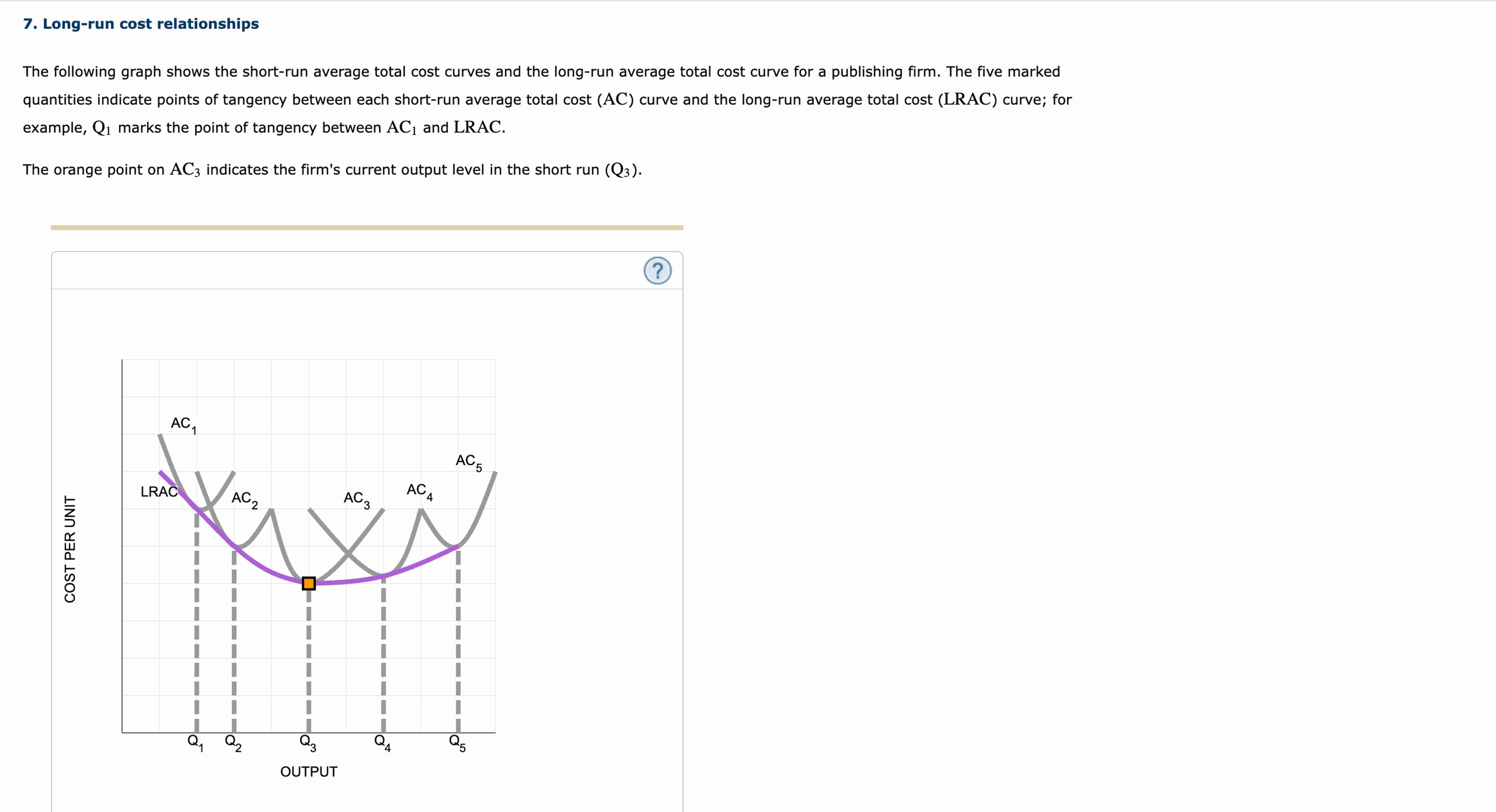 Solved The following graph shows the short-run average total | Chegg.com