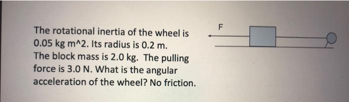 Solved The rotational inertia of the wheel is 0.05 kg m∧2. | Chegg.com