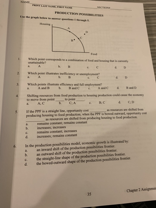 Solved NAME SECTIONS PRINT LAST NAME, FIRST NAME PRODUCTION | Chegg.com